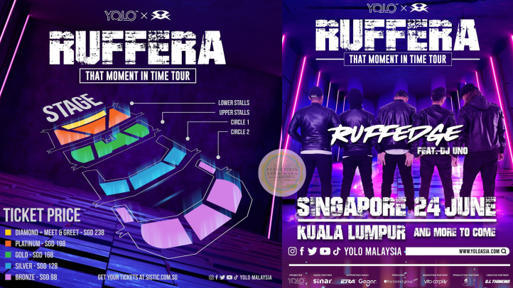 Tiket konsert Ruffedge dijual petang nanti – Pengkritik Sandiwara